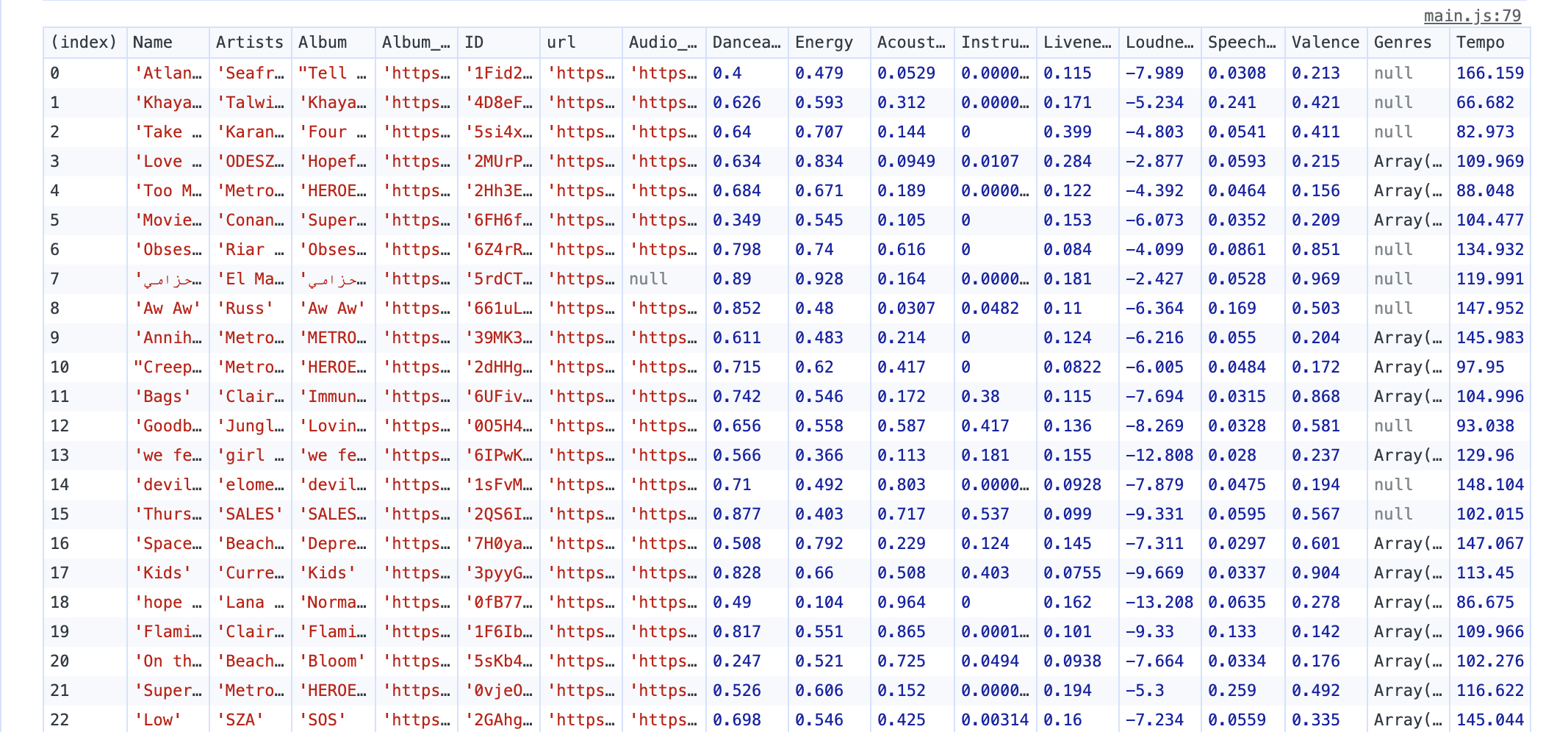 Audio Architects - Process Book