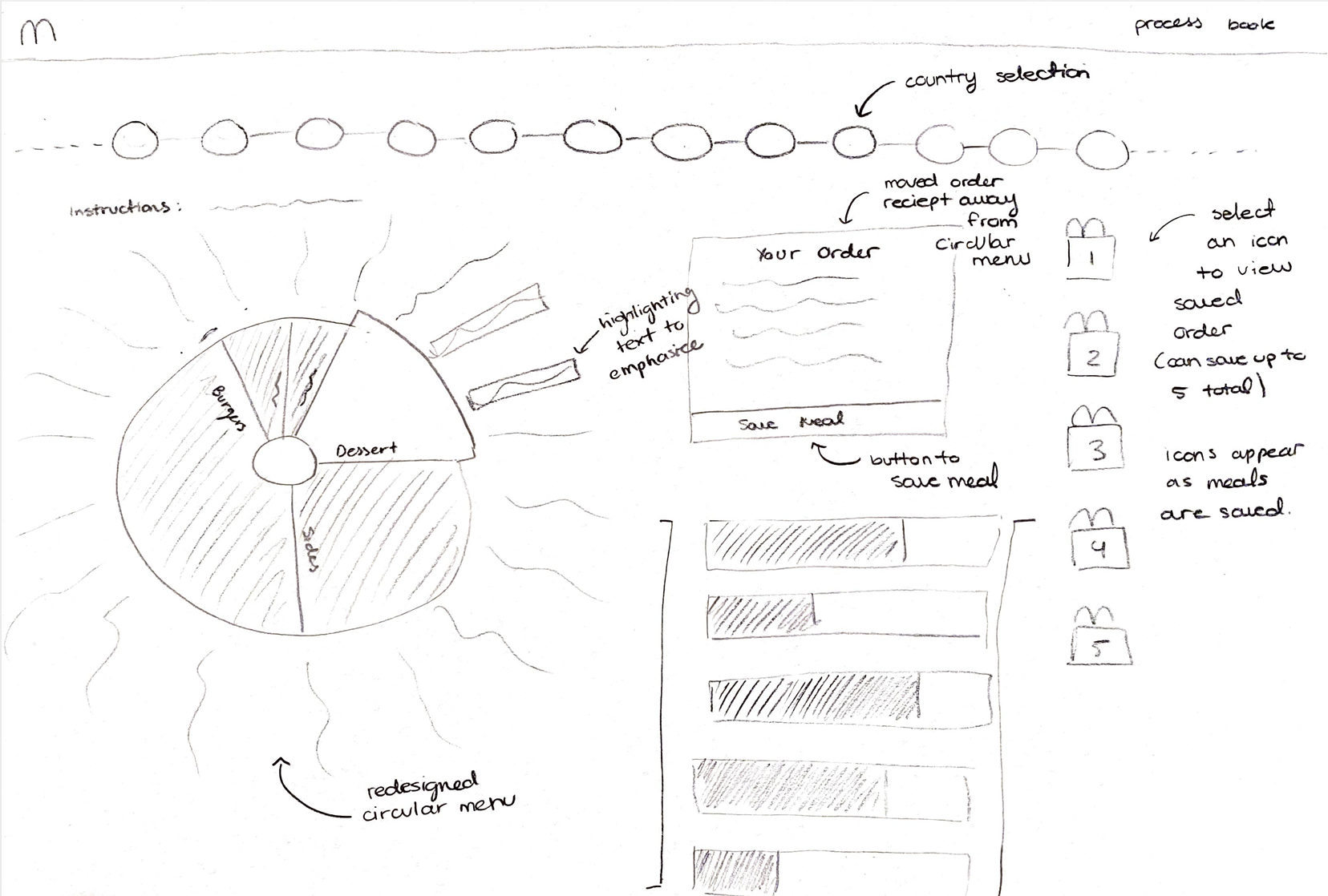 CSE 457 Final Project - Process Book